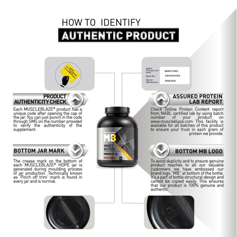 Buy Original MuscleBlaze Whey Active - Beast Nutrition